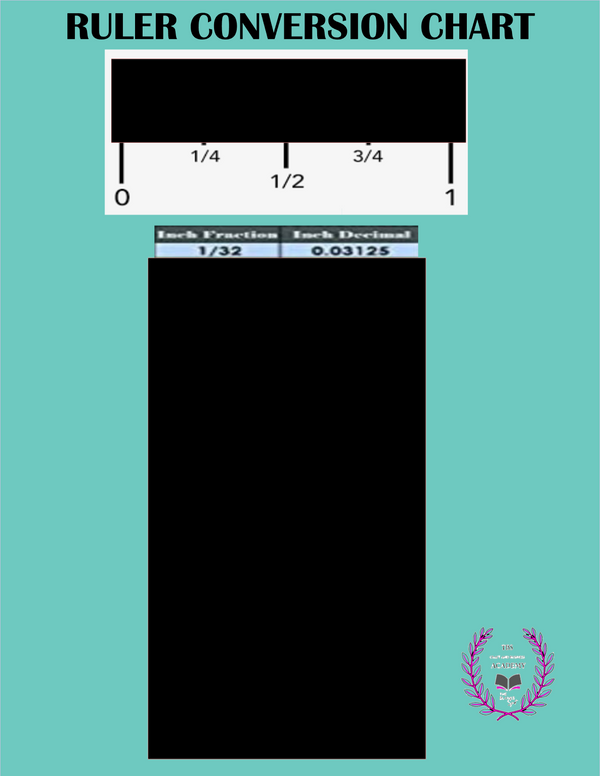 TBS Ruler Conversion Chart (DIGITAL FILE ONLY) – The Blanks Spot